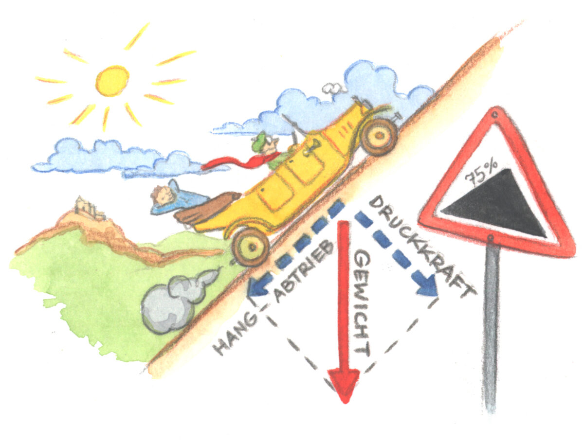 Mit Einstein im Fahrstuhl - Thilo Krapp